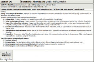 What to Expect in Section GG | MDS Consultants